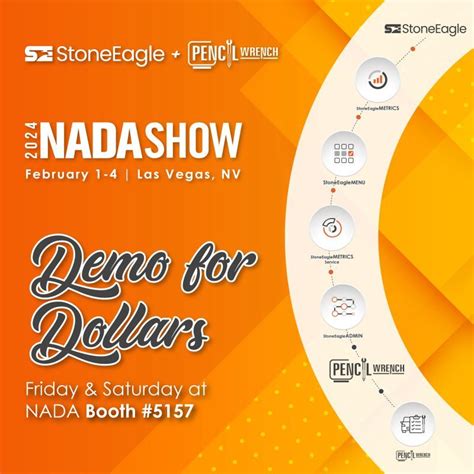 Doug Mccool On Linkedin We Are Looking Forward To Meeting You At Nada