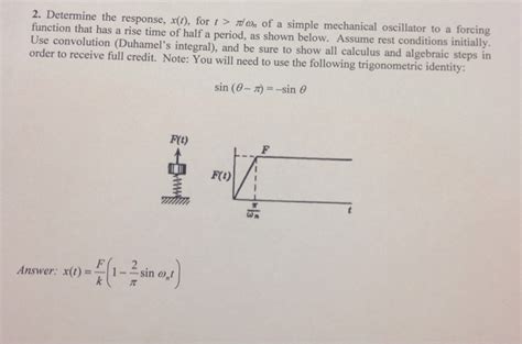 determine the response x t for t pi omega n of a