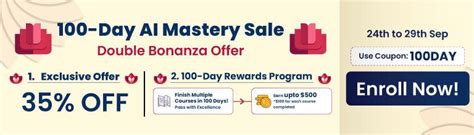 Augmented Reality Using Aruco Markers In Opencv C Python Learnopencv