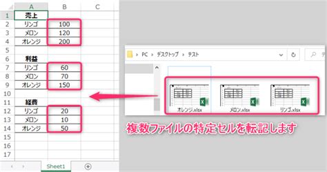 【エクセルマクロ】複数ファイルの特定セルを転記:自動化 【エクセルマクロ】複数ファイルの特定セルを転記:自動化