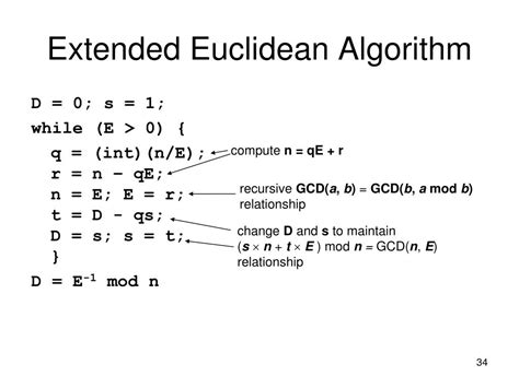 Ppt Public Key Encryption And The Rsa Public Key Algorithm Powerpoint