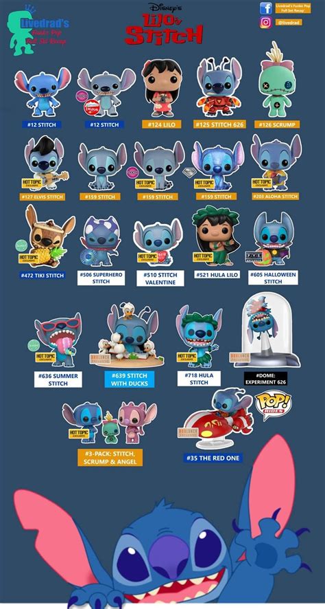 Lilo And Stitch All 626 Experiments With Names Powers Lilo And Stitch