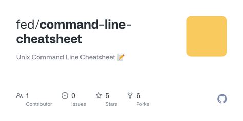 github fed command line cheatsheet unix command line cheatsheet 📝