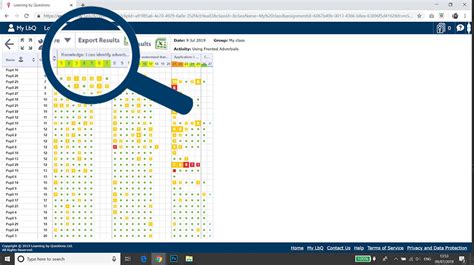 Tips To Get The Most Out Of Lbq Lbq Primary