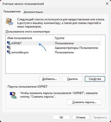 Що за користувач Aspnet у Windows