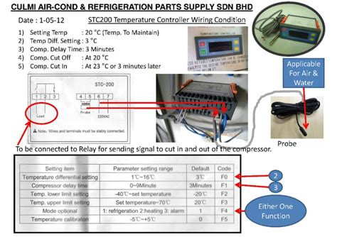 Elitech Digital Temperature Controller Stc 200 Elitech Temperature Display Controller Subang Elitech Digital Temperature Controller Stc 200 Elitech Temperature Display Controller Subang