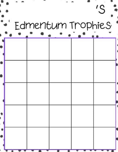 Edmentum Trophy Tracker By Mia Rose Tpt