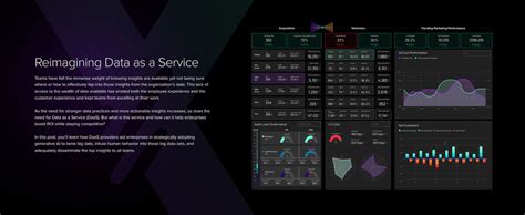 Reimagining Data As A Service For Enterprise Rocketsource Driving Strategic Action With