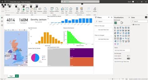 Nitin Kallat On Linkedin Powerbi Dataanalytics Learningexperience Skillnation