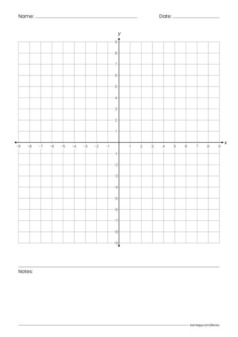 Graph Coordinates For Teachers Perfect For Grades Th Th Th Th Th Th Th Th