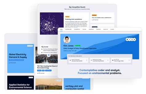 Datacamp Portfolio Effortlessly Build Your Data Portfolio In Minutes Datacamp