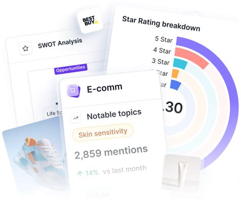 Turn Customer Signals Into Market Intelligence Revuze