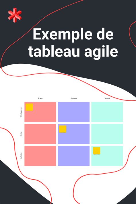 Exemple De Tableau Agile Méthode Agile Agile Tableau