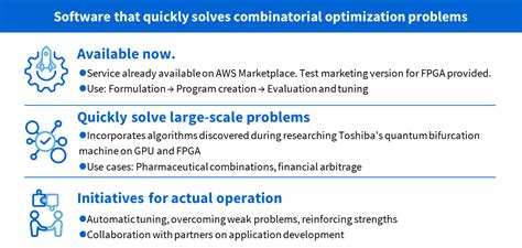Toshiba Clip We Are Toshiba Combinatorial Optimization Problems Solved By Quantum Inspired