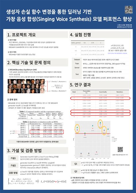Github Vest Ai Began Svs