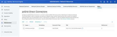 Configure And Troubleshoot Ise 33 Pxgrid Direct Cisco