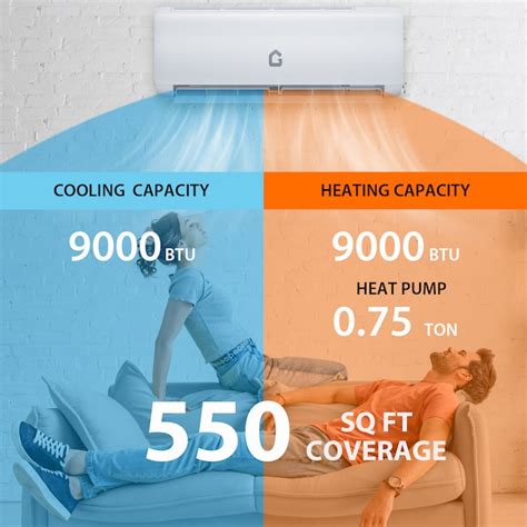 Garvee Mini Split Air Conditioner And Heat Pump 9000 Btu 17 Seer2 Wall