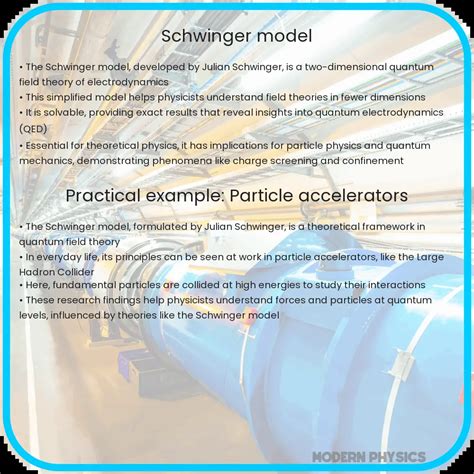 Schwinger Model Quantum Electrodynamics Simplified