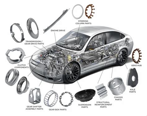Gear Shifter Assembly Parts At Best Price In Ahmedabad By Harsha