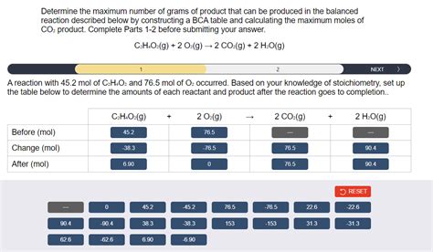 Solved Determine The Maximum Number Of Grams Of Product That