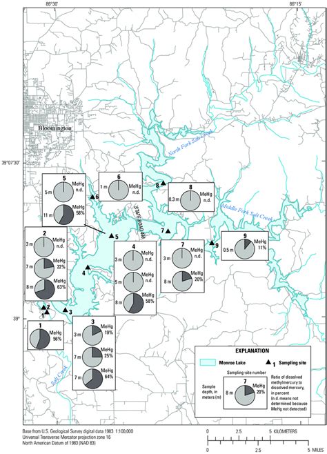Ratio Of Dissolved Methylmercury To Mercury In Water From Monroe Lake