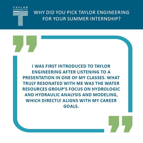 Taylor Engineering Inc Added Taylor Engineering Inc