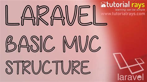 Creating First Model View And Controller In Laravel 2019 Basic Mvc In