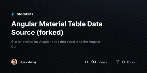 Angular Material Table Data Source Forked Stackblitz