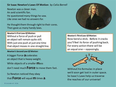 Celia Berrell On Linkedin Science Poetry Birthday Celebration