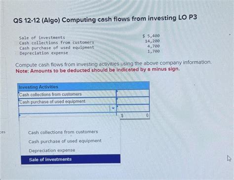 Solved QS Algo Computing Cash Flows From Investing Chegg