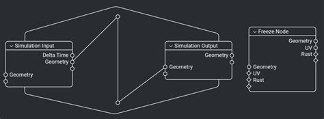 Node Tools Interface And Baking — Blender Developers Blog