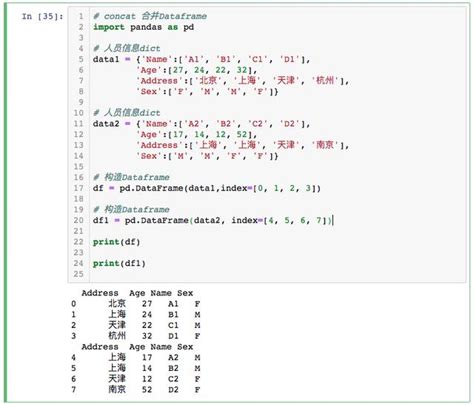 Concat函数pandas系列三：dataframe的连接concatweixin39614704的博客 Csdn博客