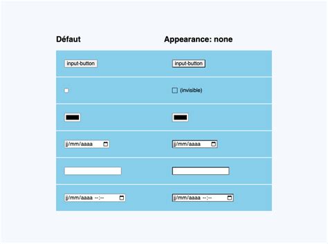 Choisir le HTML natif pour mettre fin aux hacks CSS dans la création de formulaires jours