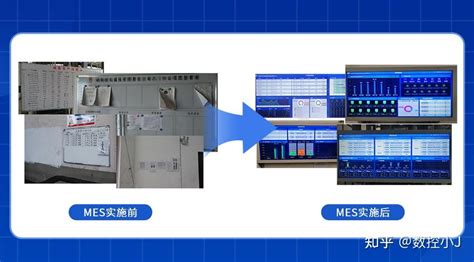 一起来看看工厂使用mes系统进行前后有什么区别 知乎