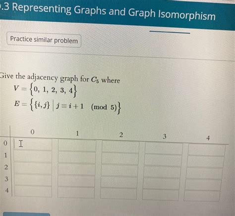 Solved Representing Graphs And Graph Isomorphism Chegg