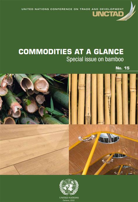 Commodity Topics Common Fund For Commodities