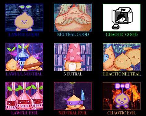 Sprout Mole Alignment Chart Rfoundthesproutmole