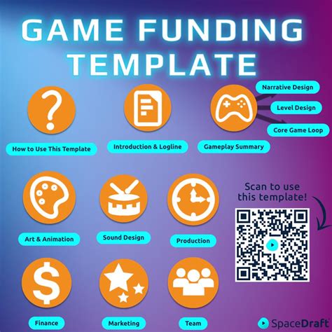 spacedraft on linkedin gamedesign gamedev medev gamedevelopment