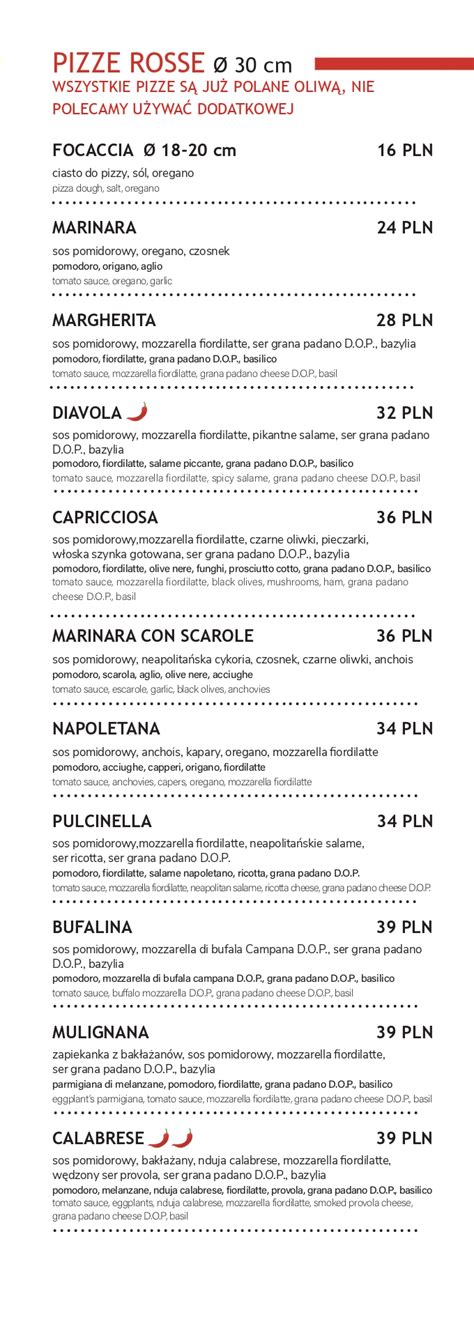 Spaccanapoli Pizzeria Warszawa Najlepsza Pizza W Warszawie Z Dowozem
