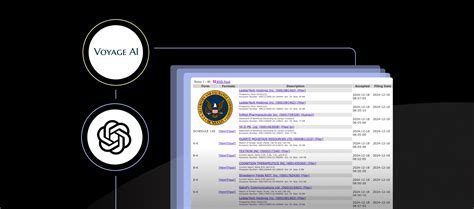 General Purpose Vs Domain Specific Embedding Models Tigerdata