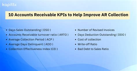 10 Accounts Receivable Kpis To Help Improve Ar Collection