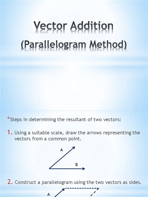 graphical methods for adding vectors the parallelogram method and tip