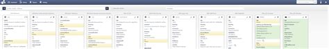 Identity Panel For Zero Trust With Microsoft Azure Entra Identity Panel Product Information