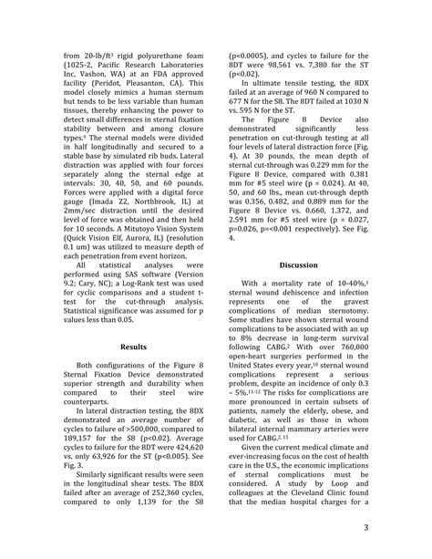 Figure 8 Sternal Closure Device Bench Top Pdf