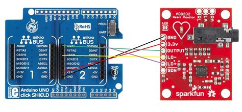 Remote Patient Monitoring System Blog Experimenting With ECG Sensor Element Community