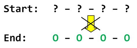 Connected Lights Revisited Grow A Dandelion