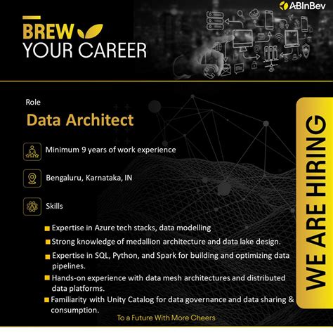 Dataarchitect Azuretechstack Azuredatabricks Datamodelling