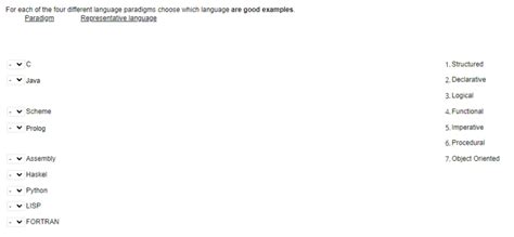 For Each Of The Four Different Language Paradigms