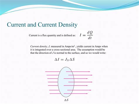 5 Chapter 5 Current Density 1 Pptx