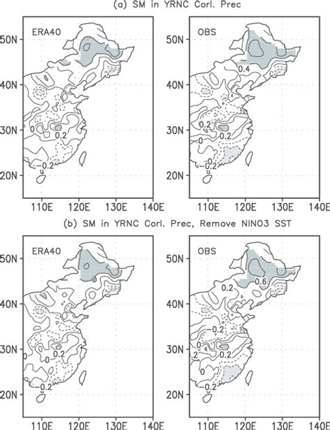 A Correlation Coefficients Between Summer Precipitation And Spring